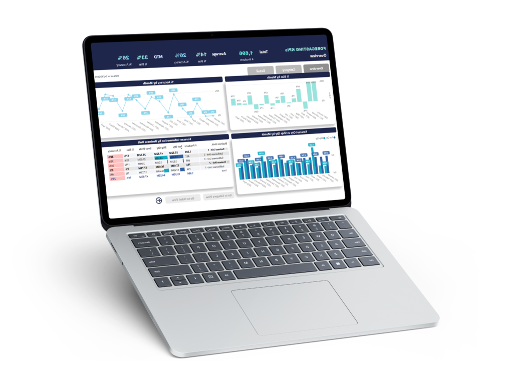 Demand Planning Metrics The Owl Solutions